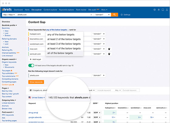 Finance marketer's guide to SEO Content Gap Analysis - Financial Marketer